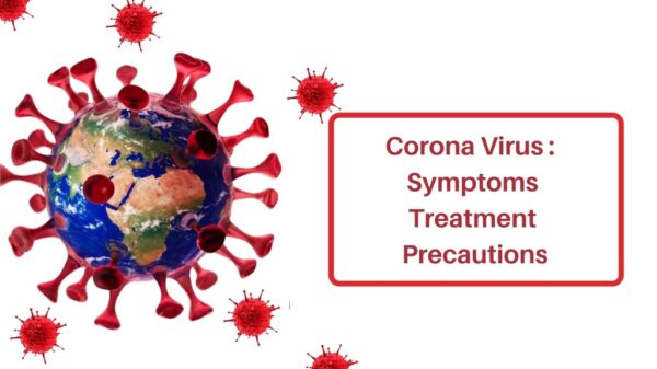 Corona Virus (Covid-19) Symptoms, Treatment & Precautions at Home - VIMS