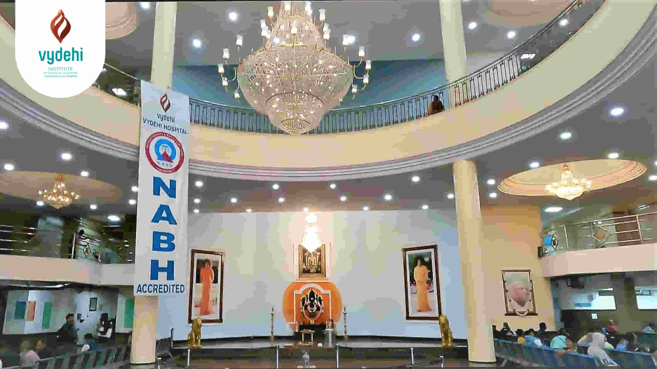 Hospital Administration and Management | VIMS&RC