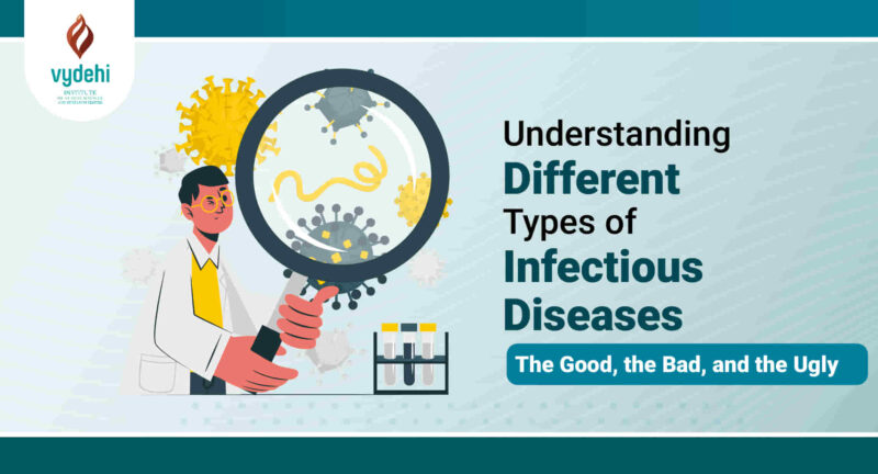 Infectious Diseases: Viral, Bacterial, Fungal Insights | VIMSRC