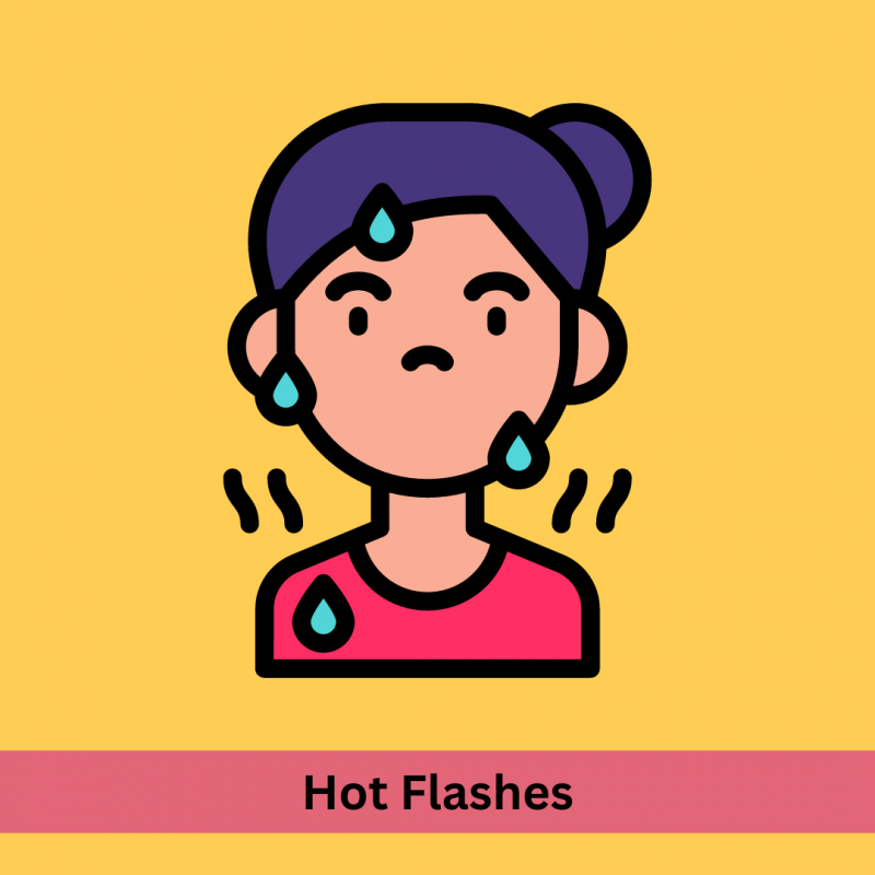 Menopause Symptoms & Treatment: A Comprehensive Guide