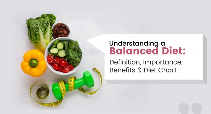 Balanced Diet: Importance, Benefits & Food List | VIMS&RC
