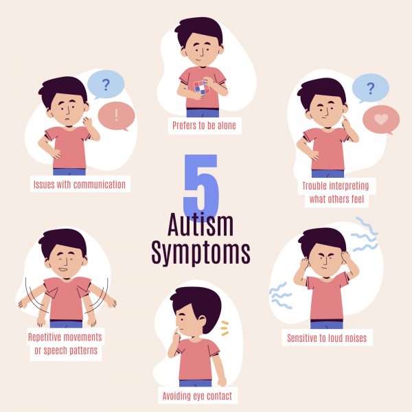 Autism Awareness: Signs, Support & More | Vydehi Hospital