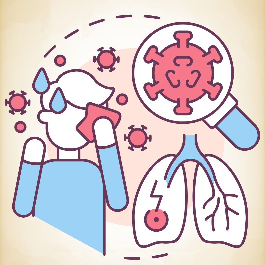 Viral Infections Are Rising: Symptoms, Treatment & Common Virus ...